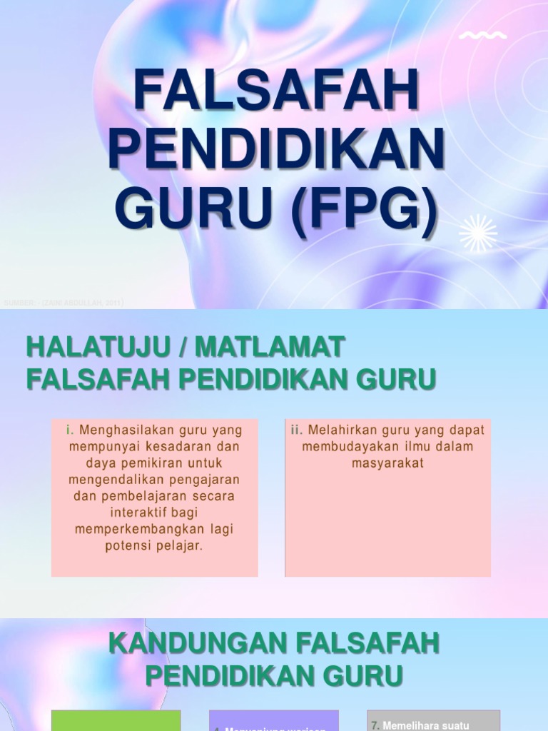 Falsafah Pendidikan Guru (FPG) | PDF