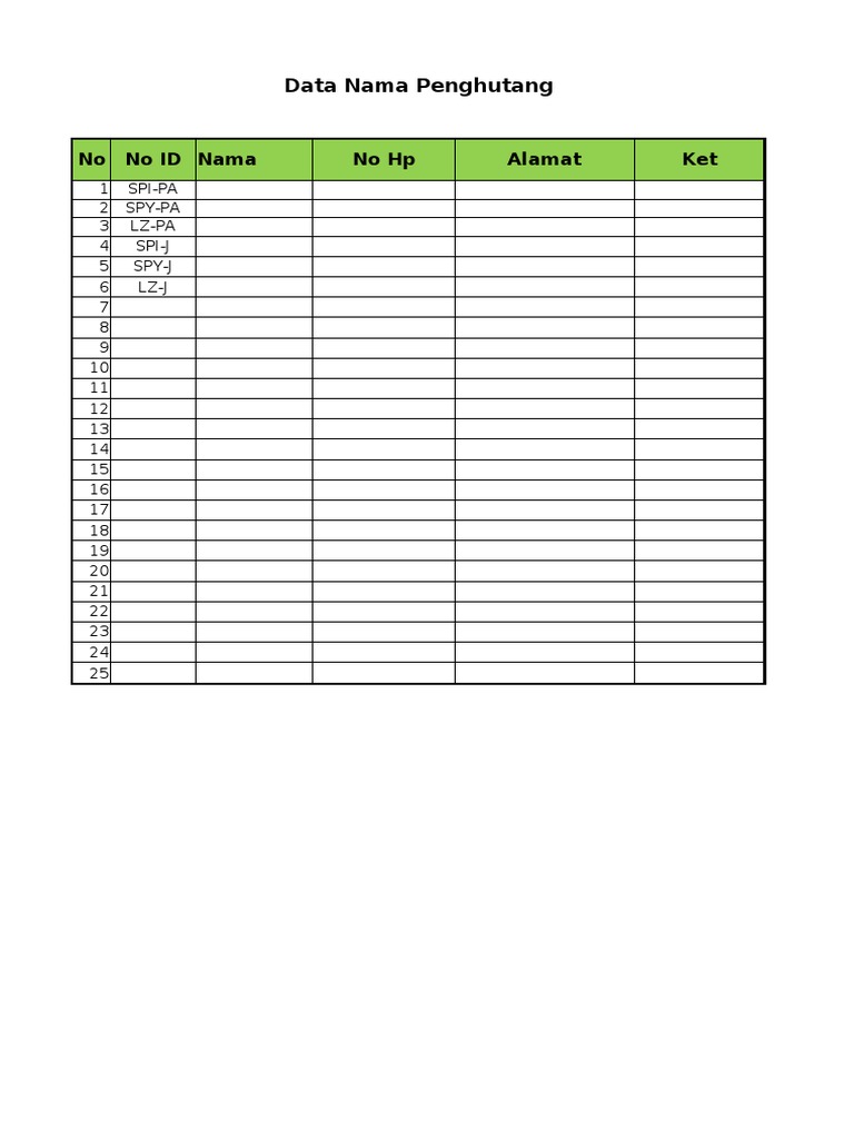DATA PENGHUTANG DAN LAPORAN HUTANG | PDF