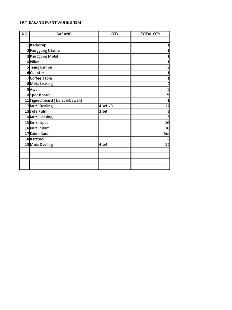 Wuling TSM Event Item List | PDF