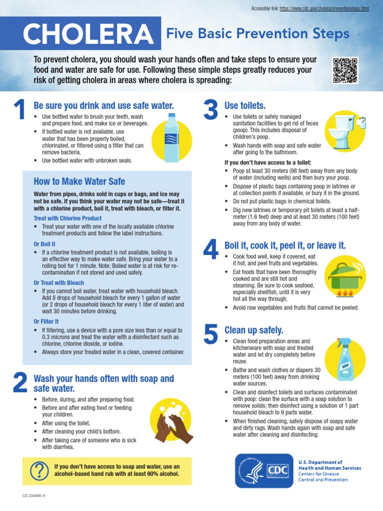 Cholera Five Basic Prevention Steps H | PDF | Water | Drinking Water
