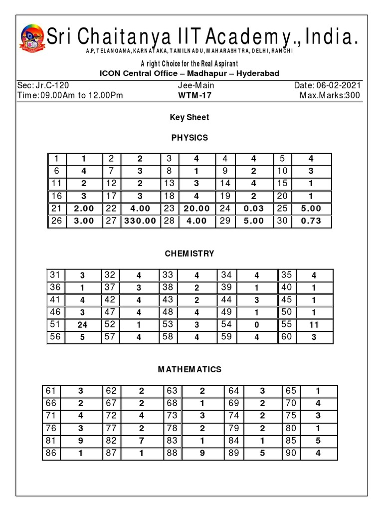 06-02-21 - Jr.C-120 - JEE-Main-WTM-17 - Key & Sol's | PDF | Elementary Geometry | Physical ...