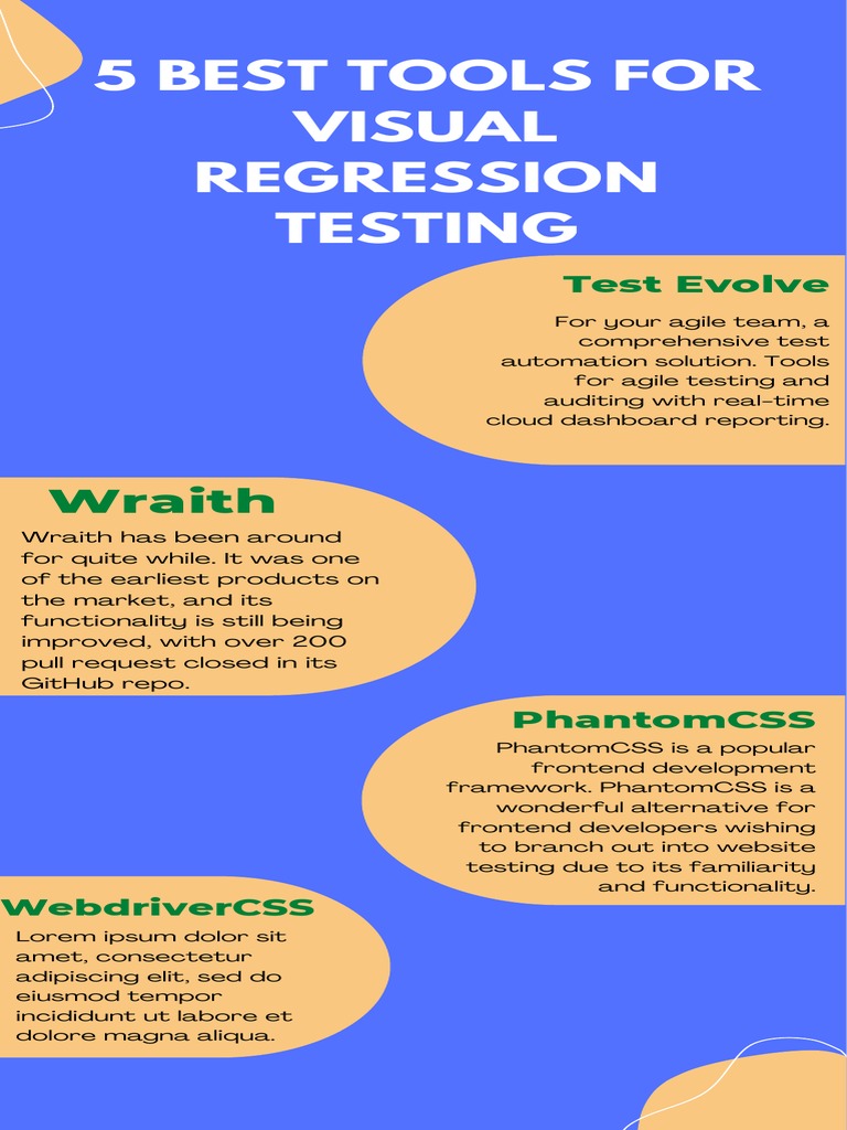5 Best Tools For Visual Regression Testing | PDF