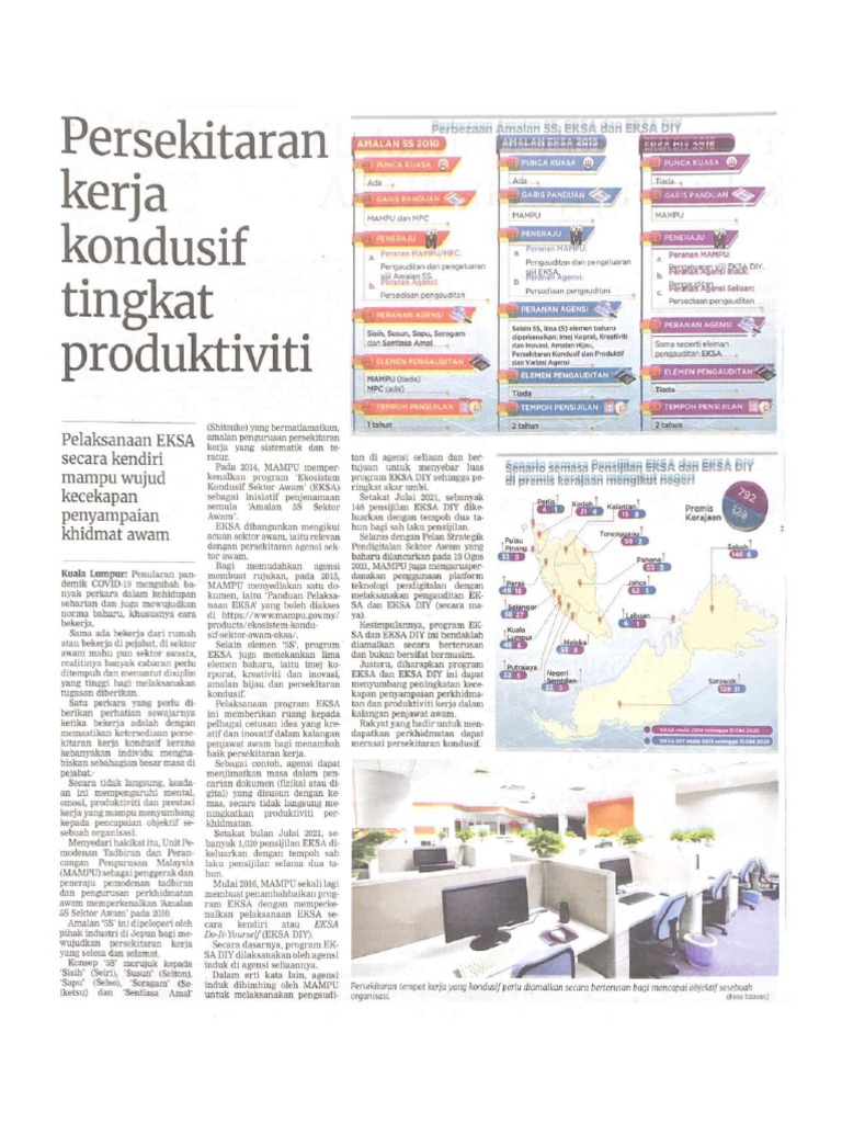 27 Okt Berita Harian Persekitaran Kerja Kondusif Tingkat Produktiviti | PDF
