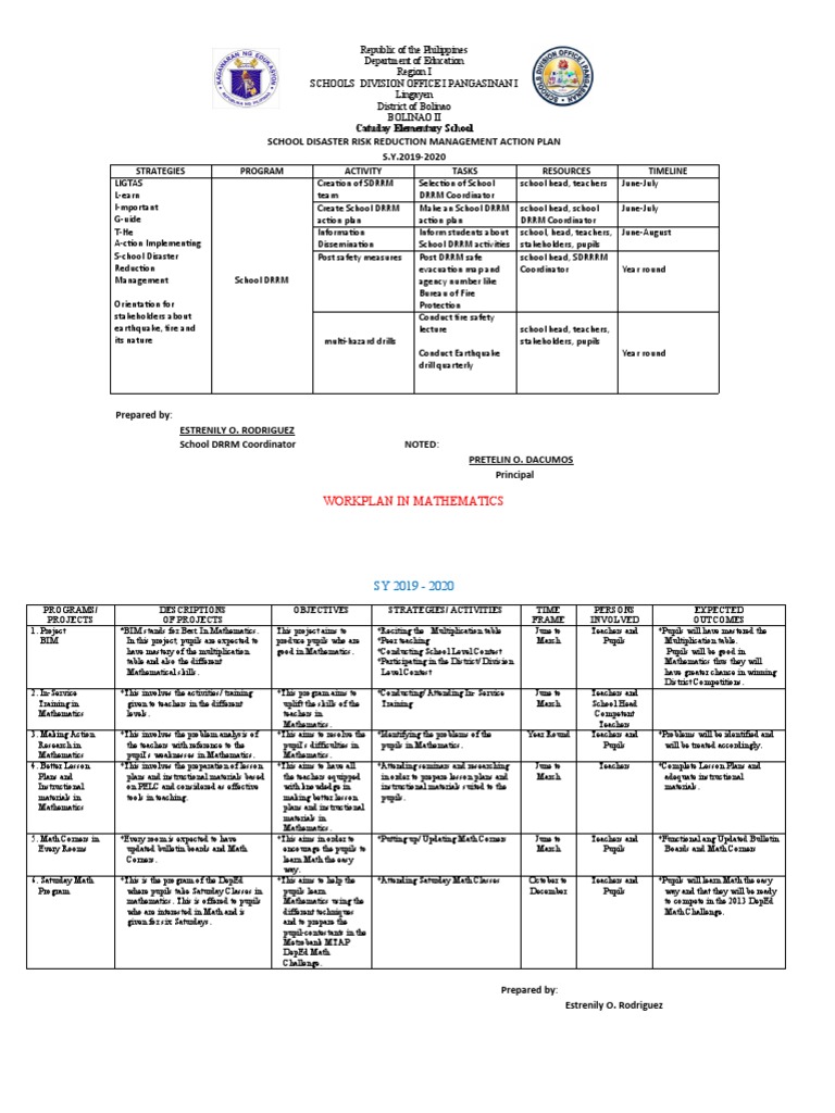 Action Plan in Different Subjects | PDF | Teachers | Curriculum