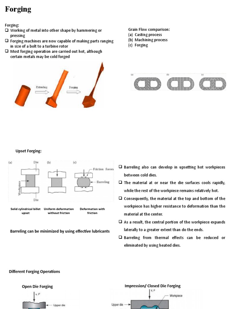Forging | Download Free PDF | Forging | Applied And Interdisciplinary ...