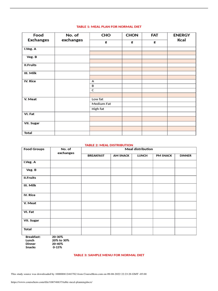 Table Meal Planning | PDF | Meal | Lunch