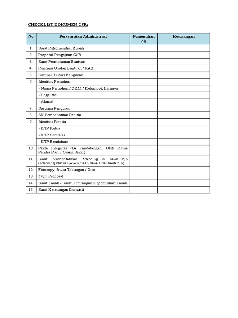 Checklist Dokumen CSR 2022 | PDF