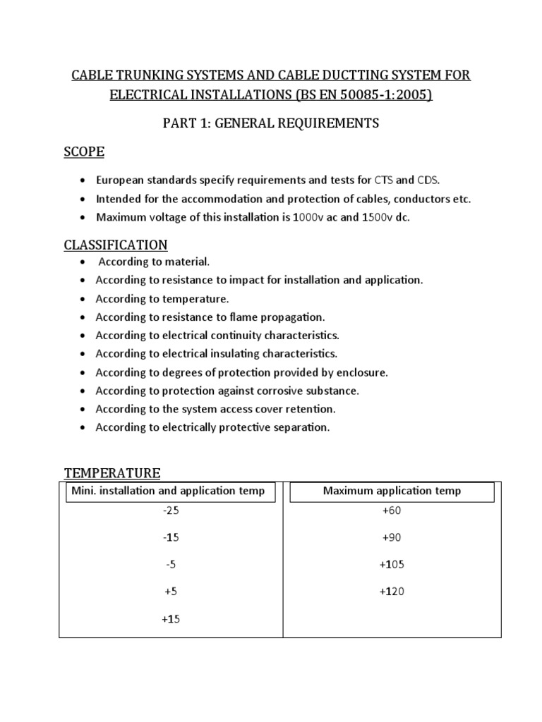 Requirements and Testing Procedures for Cable Trunking and Ducting ...