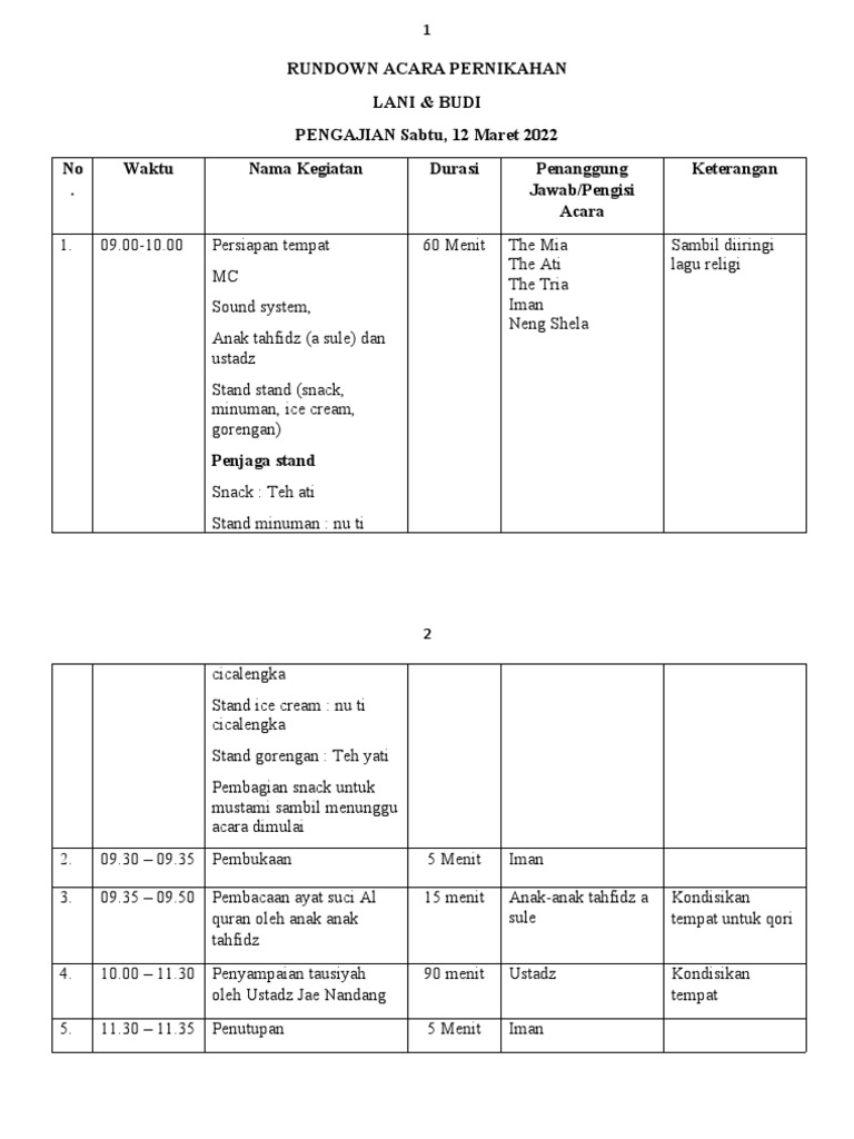 Rundown Acara Pernikahan (Lani & Budi) | PDF
