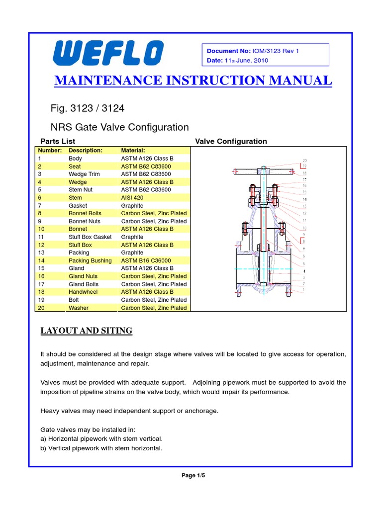Weflo Nrs Gate Op and Maint | PDF | Valve | Machines