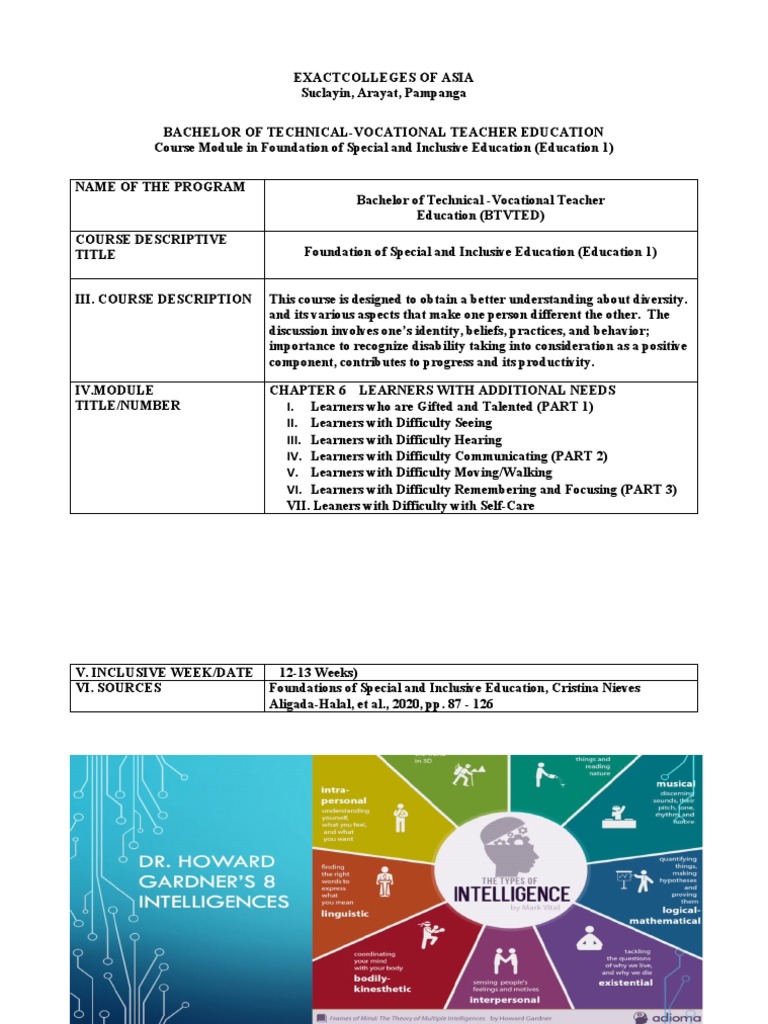 Educ 1. Learners With Additional Needs, Chapter Vi. | PDF | Speech | Autism Spectrum