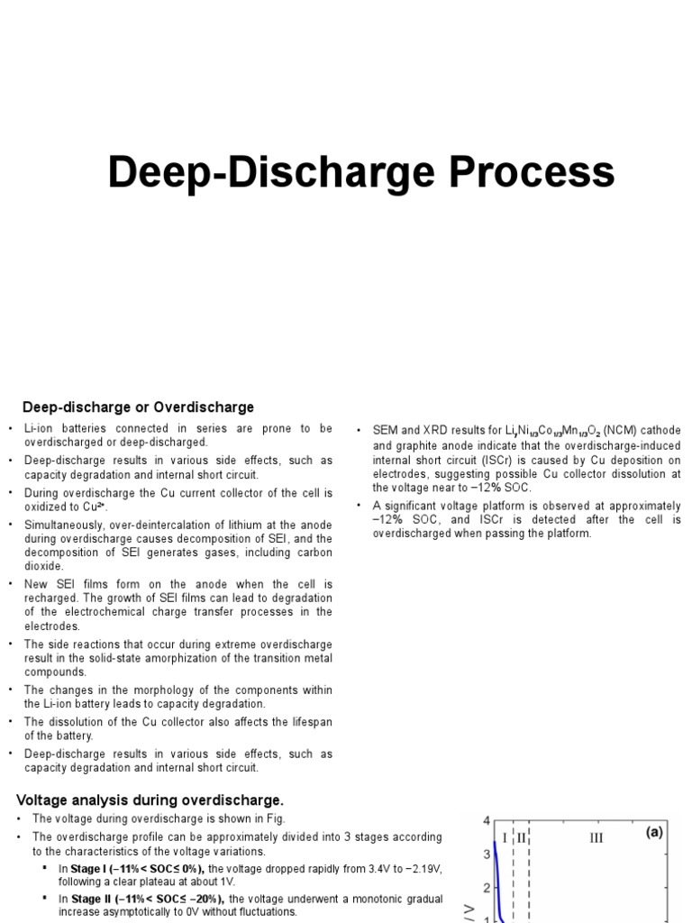 Deep Discharge | PDF | Lithium Ion Battery | Anode