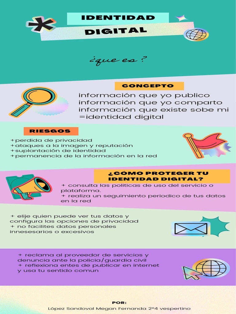 Proteger tu Identidad Digital | PDF