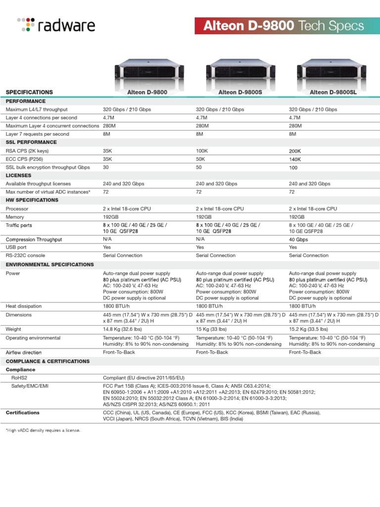Alteon Master TechSpec Oct2022 | PDF | Central Processing Unit | Power Supply