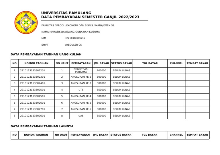 Universitas Pamulang Data Pembayaran Semester Ganjil 2022/2023 | PDF