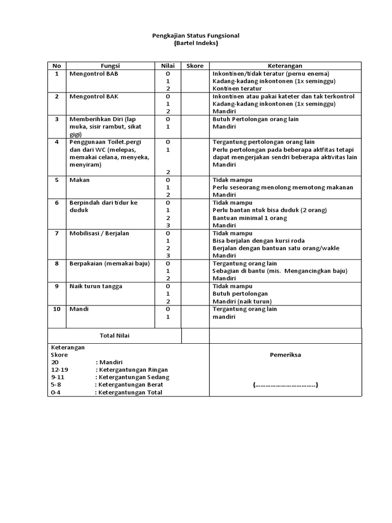 Pengkajian Status Fungsional Bartel Indek | PDF
