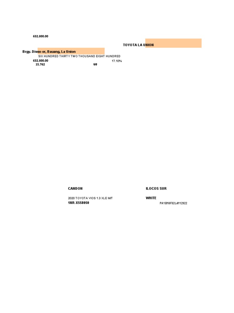 Psbank Chattel Gacusana | PDF