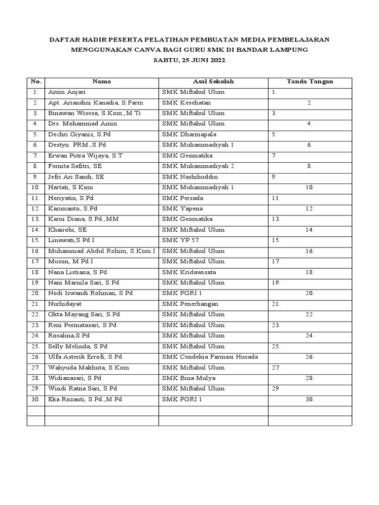 Daftar Hadir Peserta PKM Canva | PDF