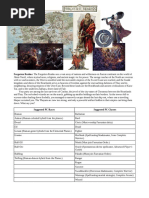 The Drow Dictionary | PDF | Grammatical Tense | Verb