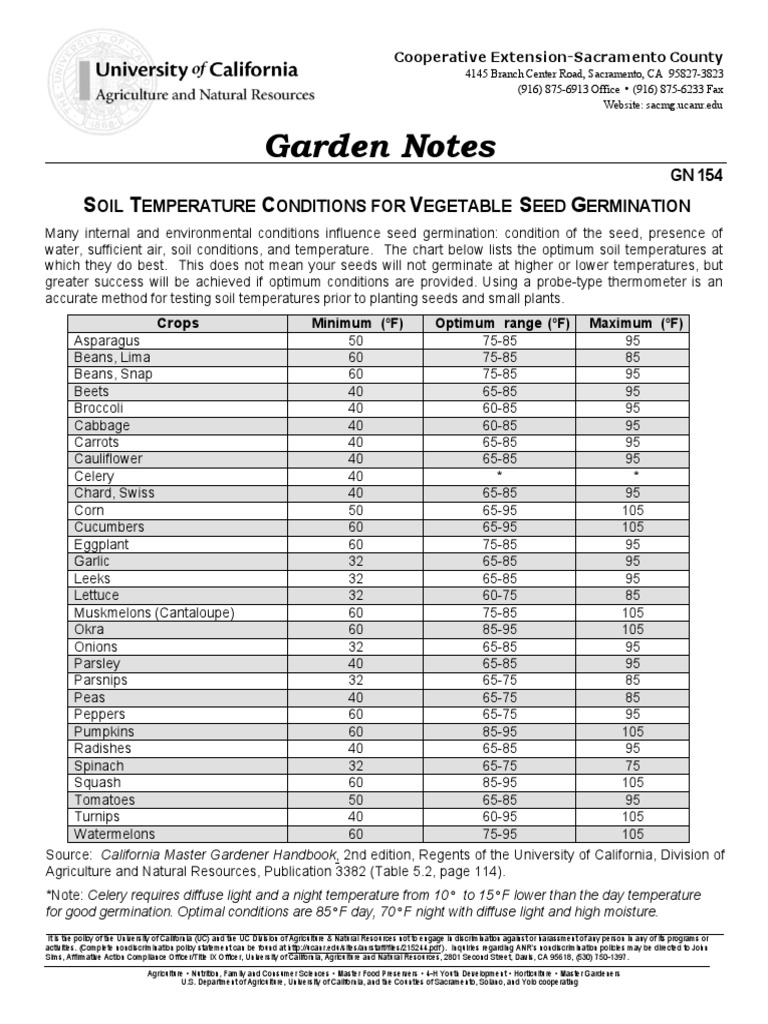 Soil Temperature Guide for Vegetable Seeds | PDF | Vegetables | Seed