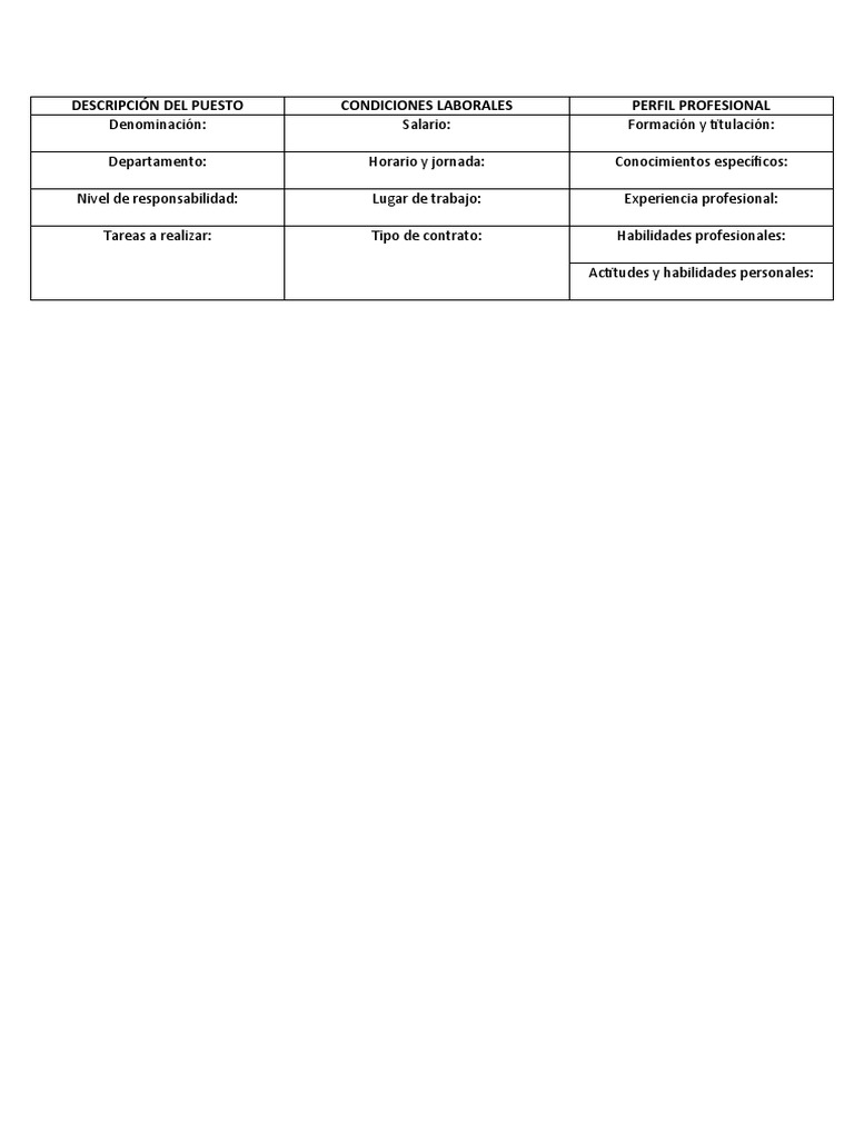 Tabla Análisis de Puestos | PDF