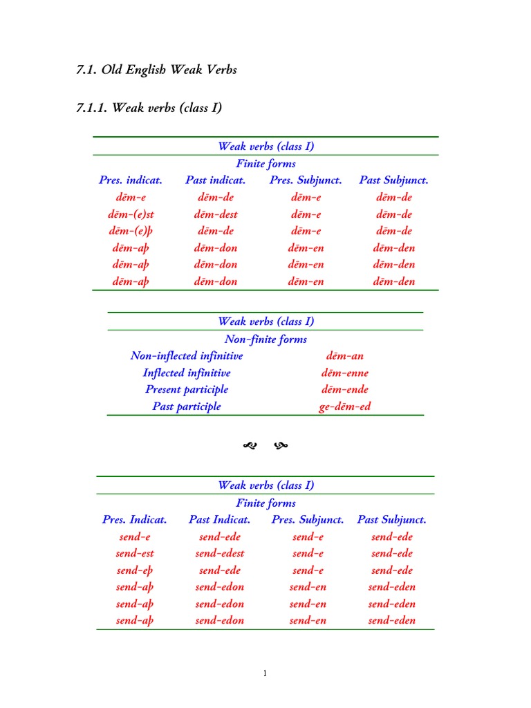Old English Weak Verbs | PDF | Language Mechanics | Grammatical Conjugation