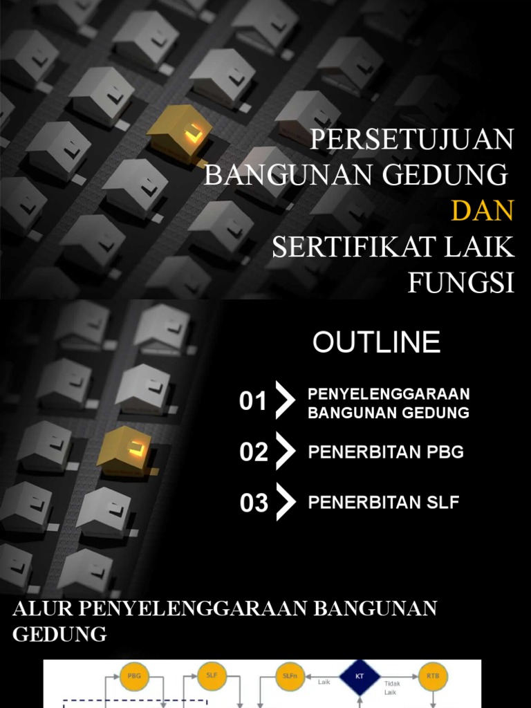 PBG Dan SLF | PDF