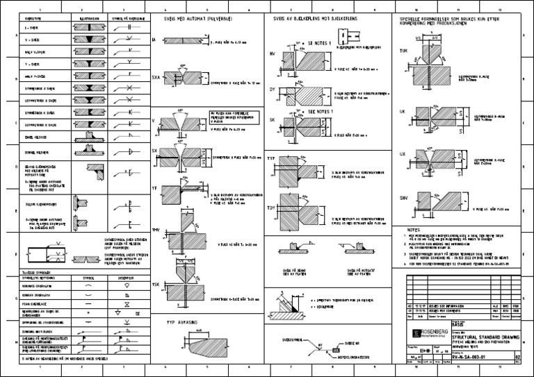 Structural Standard Drawing, Typical Welding and End Preparation ...