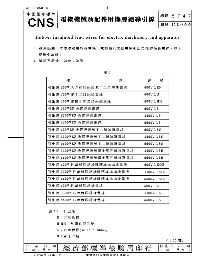 Cns5747 c2066橡膠電纜引線 Refer Jis c3305 | PDF