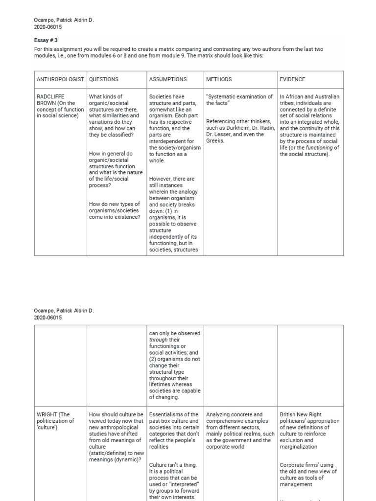 Comparing Radcliffe-Brown and Wright's Approaches to Culture | PDF ...