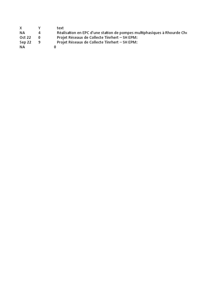 Reports | PDF | Affaires | Ordinateurs