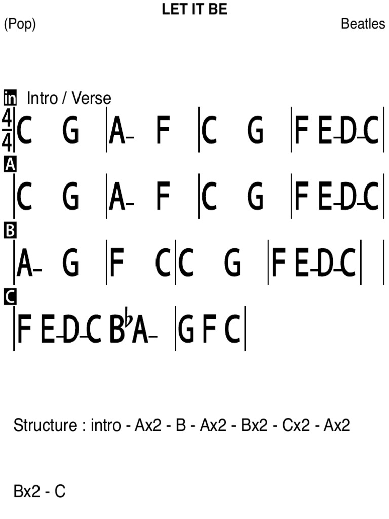 Let It Be - Chords | PDF
