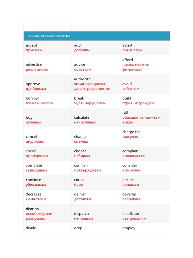 100 Essential Business Verbs | PDF