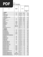 Ontario Prescription Regulation Summary Chart | PDF | Medical ...