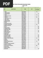 Tidal Volumes Cheat Sheet | PDF