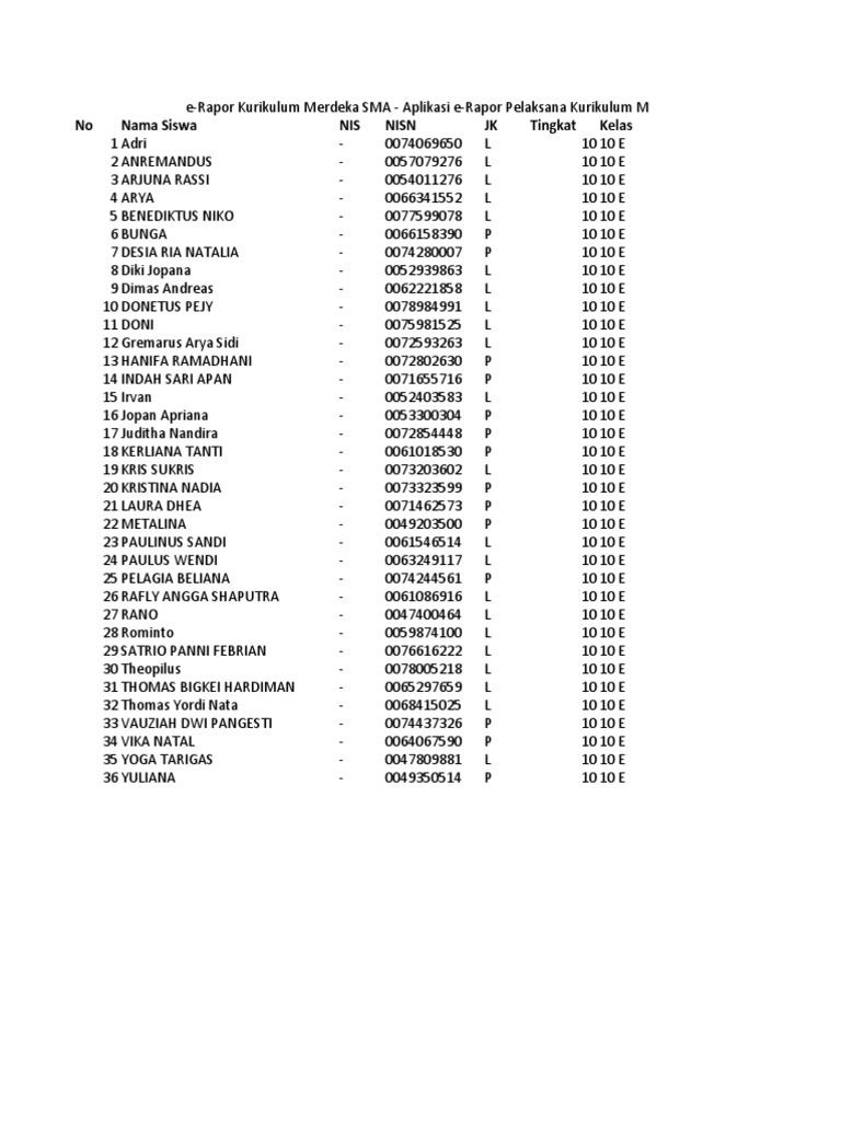 E-Rapor Kurikulum Merdeka SMA - Aplikasi E-Rapor Pelaksana Kurikulum ...