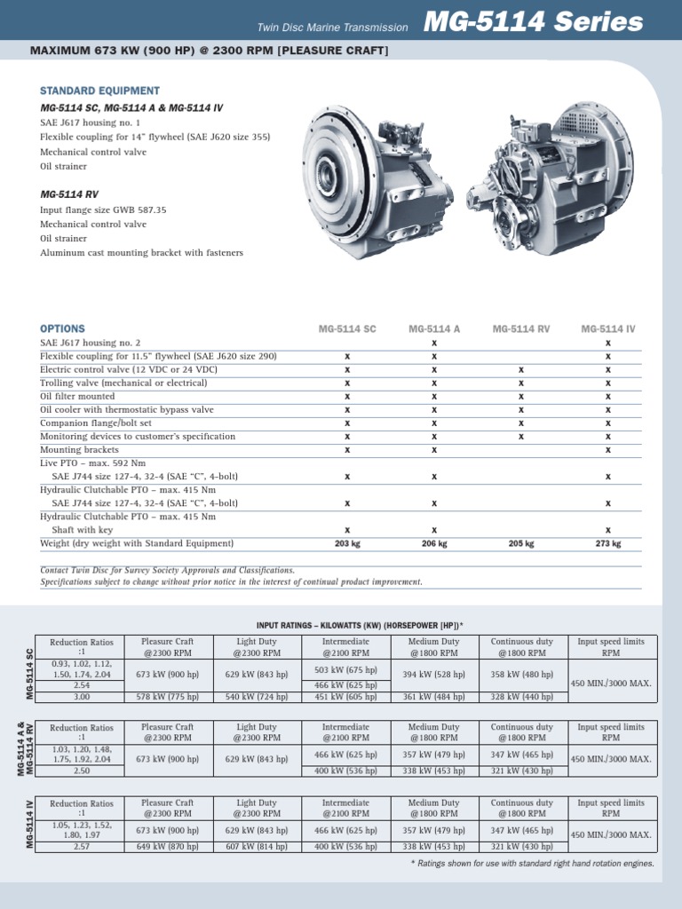 MG5114 | PDF | Horsepower | Boats