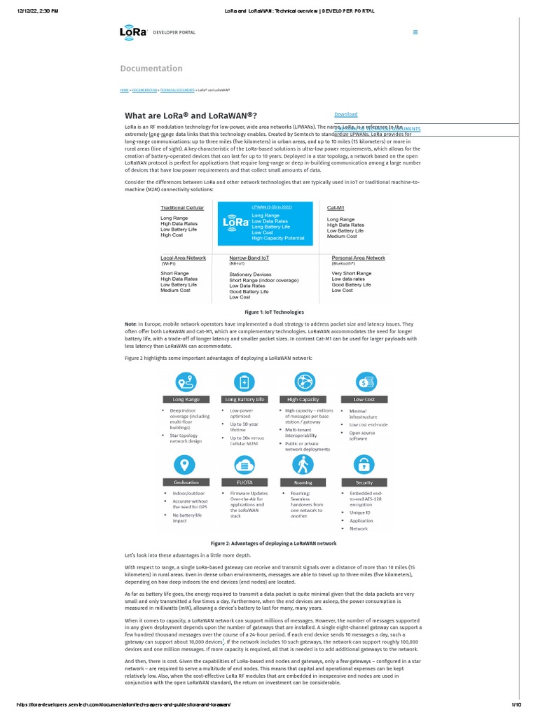 LoRa and LoRaWAN - Technical Overview - DEVELOPER PORTAL | PDF | Computer Network | Modulation