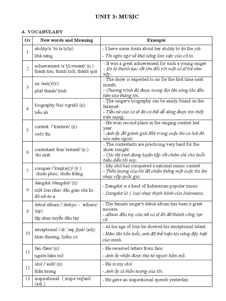 Unit 3 - 4 - BT Luyen NP Chuyen Sau 10 - (GV) | PDF