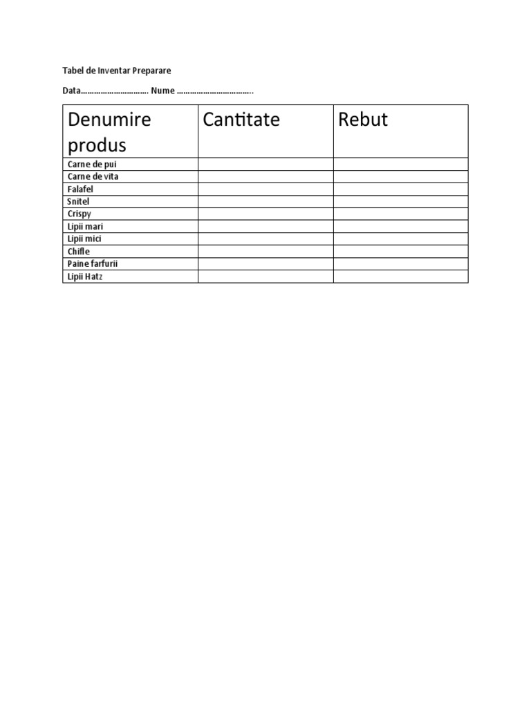Tabel de Inventar Preparare | PDF