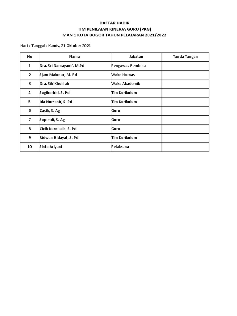 Dafhad PKG 2022 | PDF | Seni