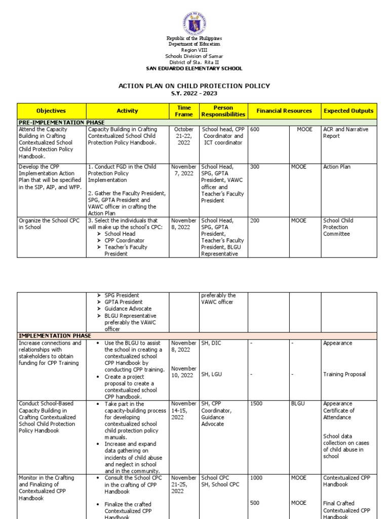 Action Plan in CPP 2022 | PDF