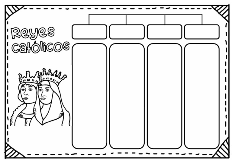 Reyes Catolicos | PDF