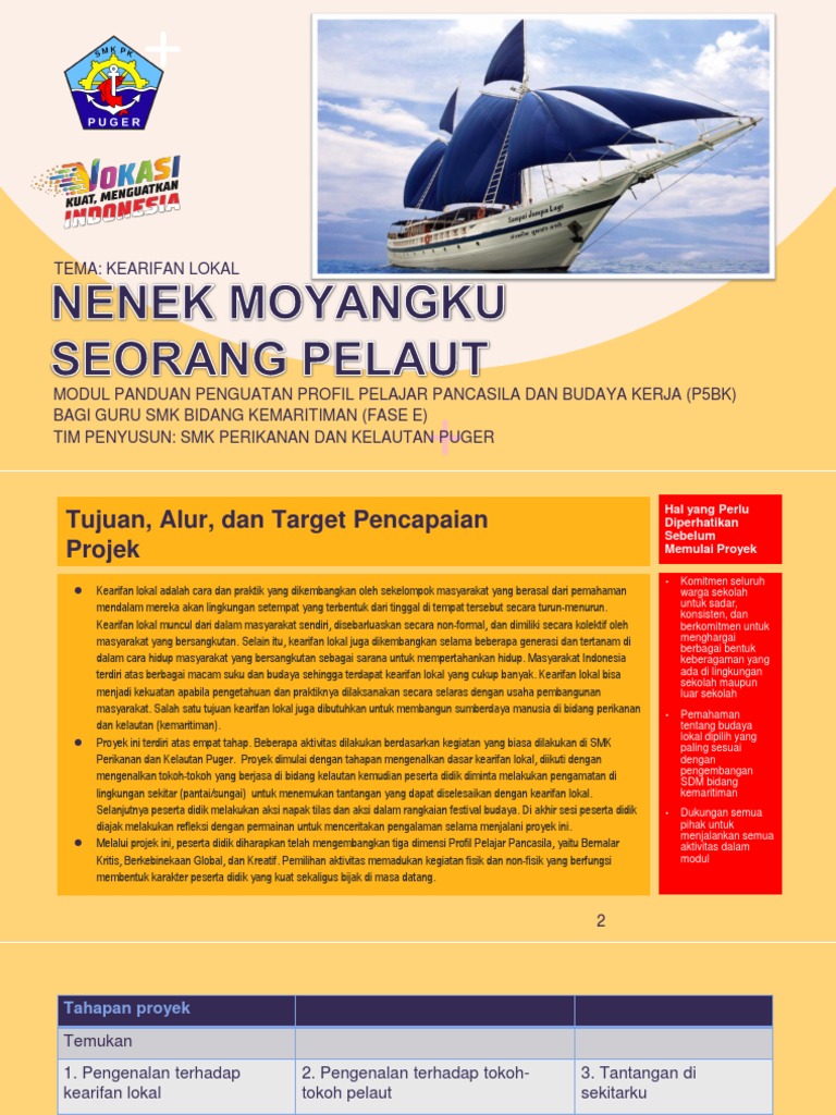 Modul p5bk - Tema Kearifan Lokal - Nenek Moyangku Seorang Pelaut | PDF