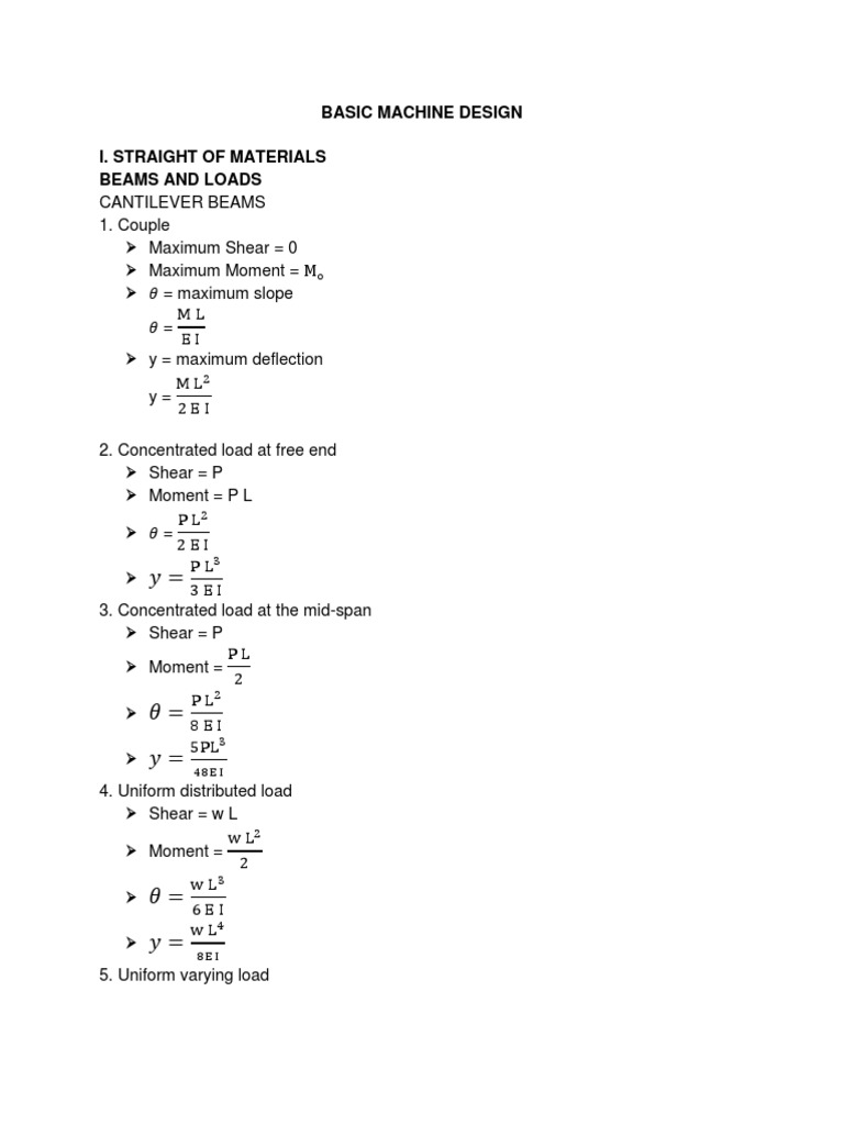 Basic MD Formulas | PDF | Beam (Structure) | Economic Sectors