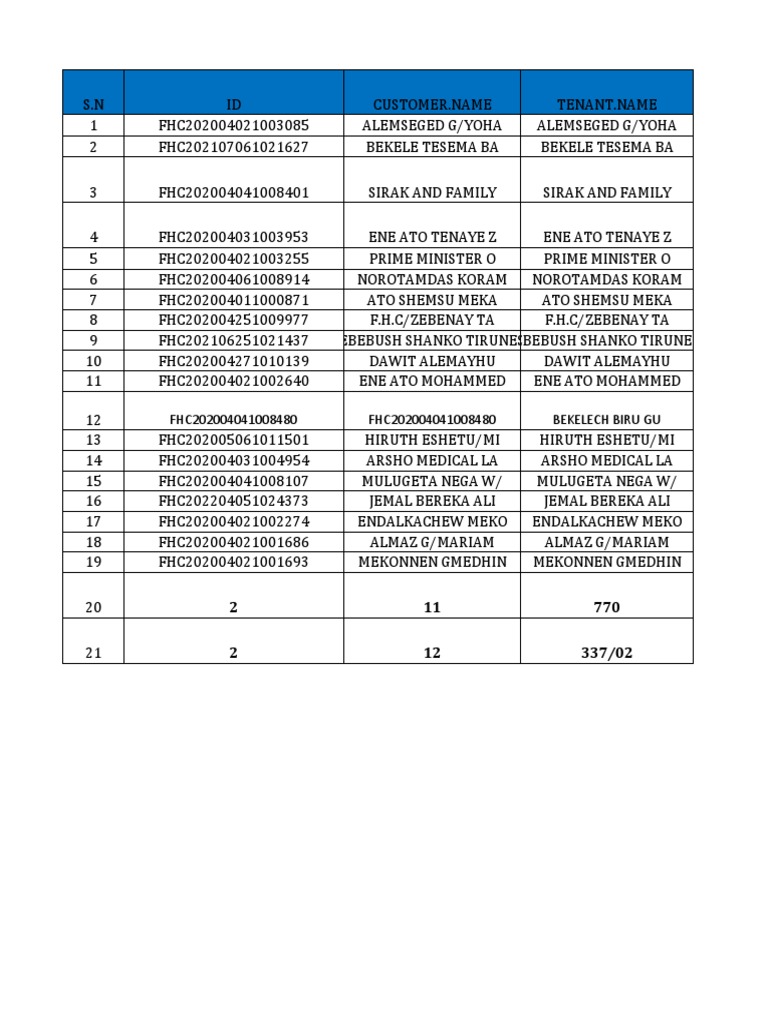 Bank Book | PDF | Financial Services | Accounting