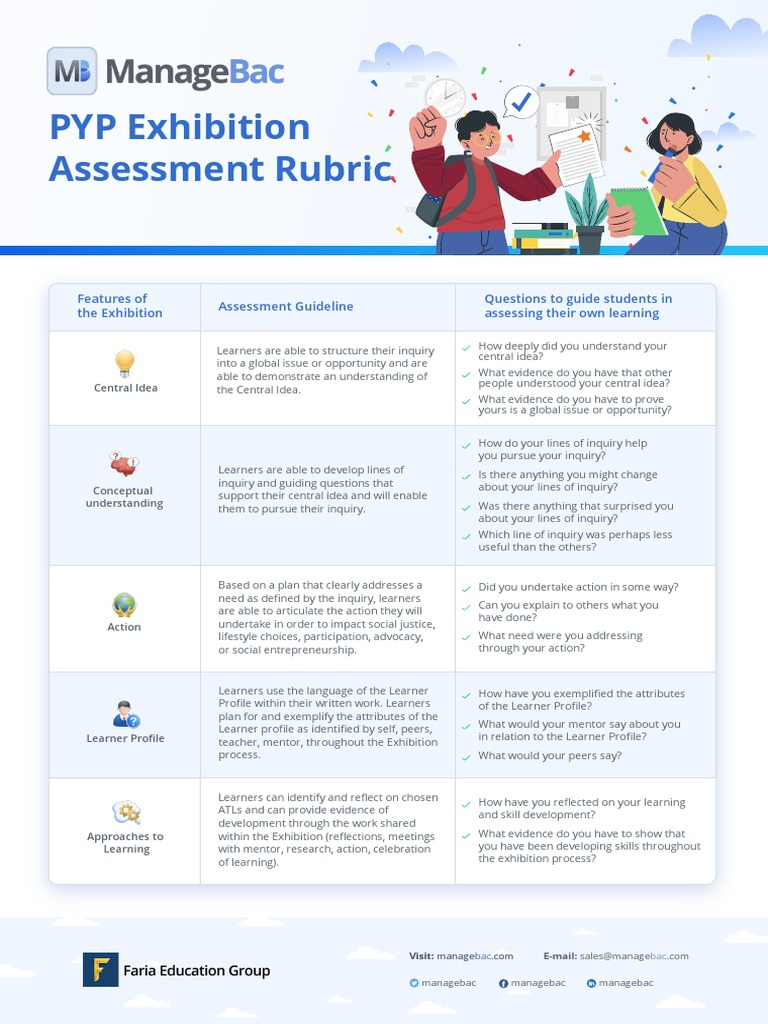 PYP Exhibition Assessment Rubric | PDF | Learning | Mentorship