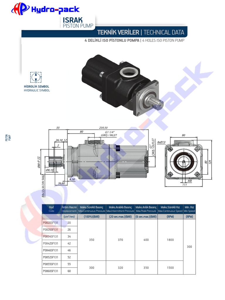 Hydraulic Pump Specifications | PDF | Pump | Engine Technology