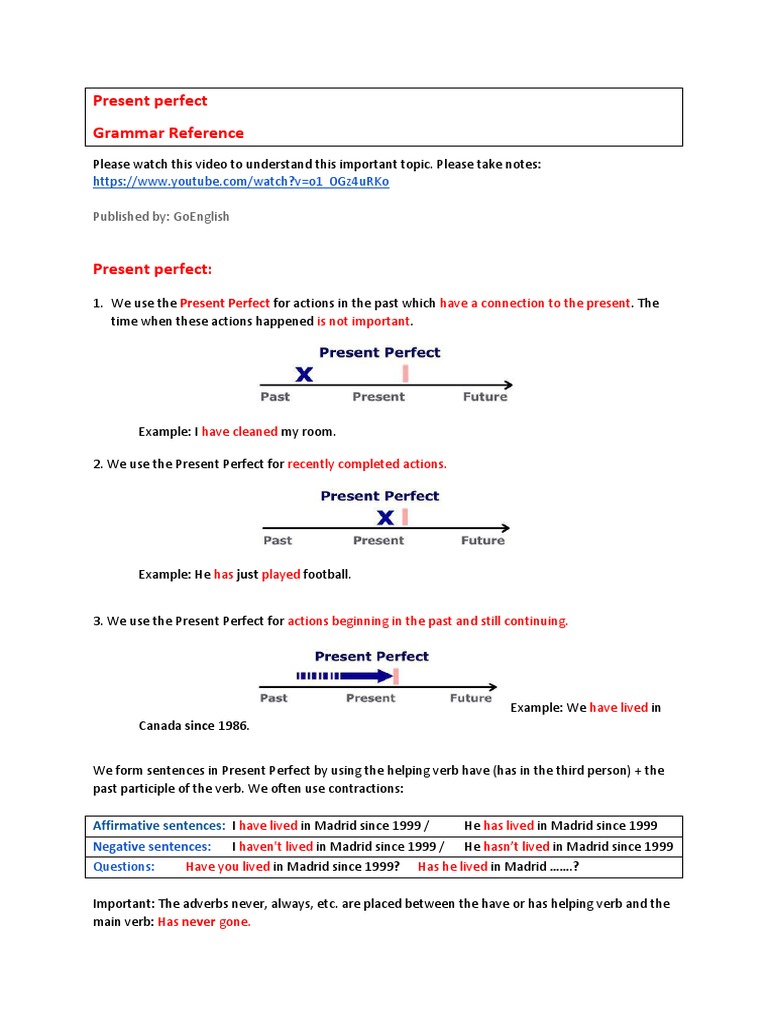 Understanding Present Perfect Tense | PDF | Verb | Perfect (Grammar)