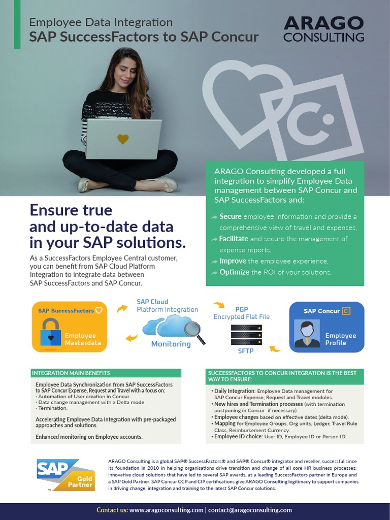 SuccessFactors Concur Integration English | PDF